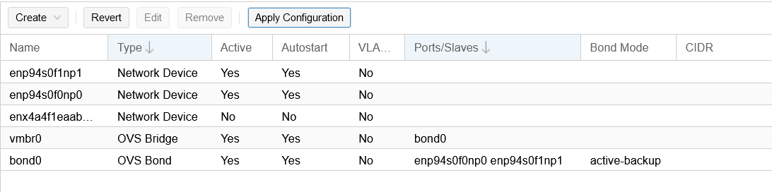 Hướng Dẫn Sử Dụng Proxmox – Long Vân